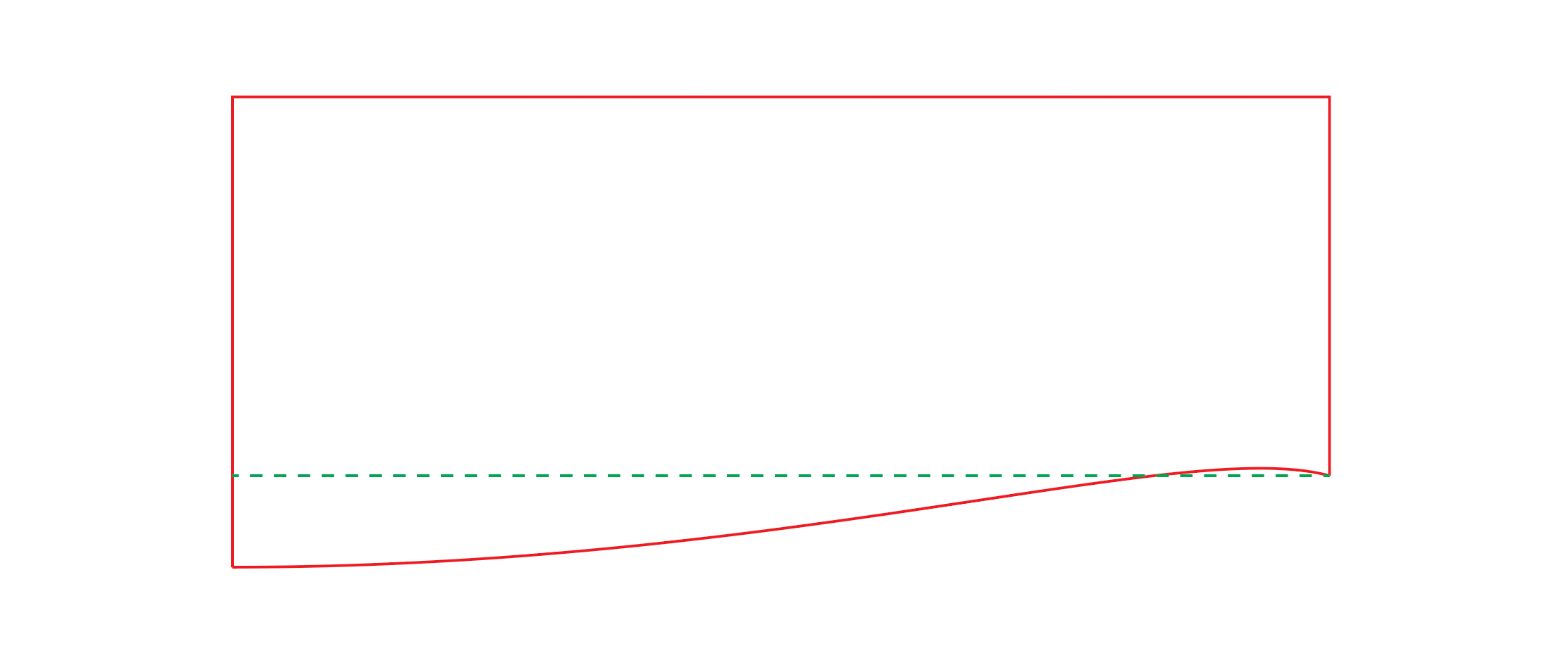 Crease Line in Main Outline Error in Origami