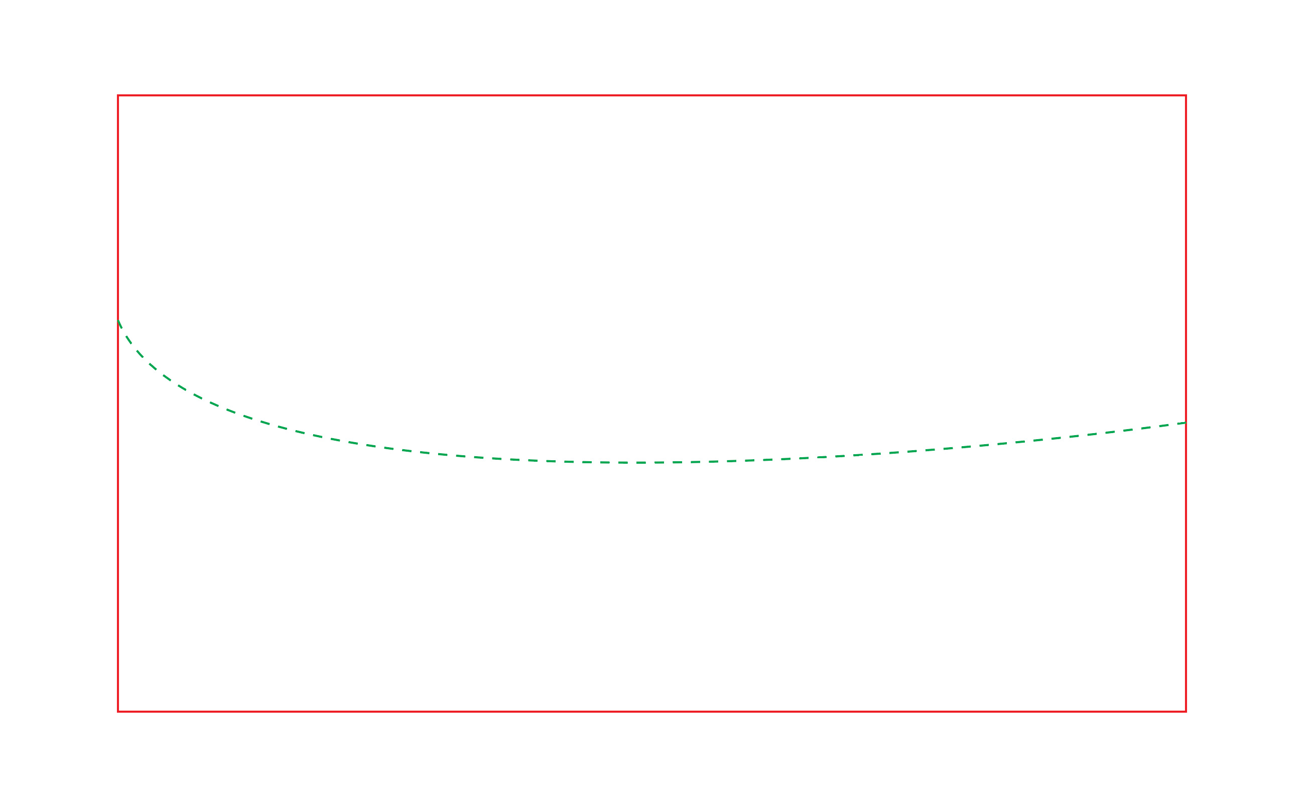 "Invalid Crease Line" error in Origami