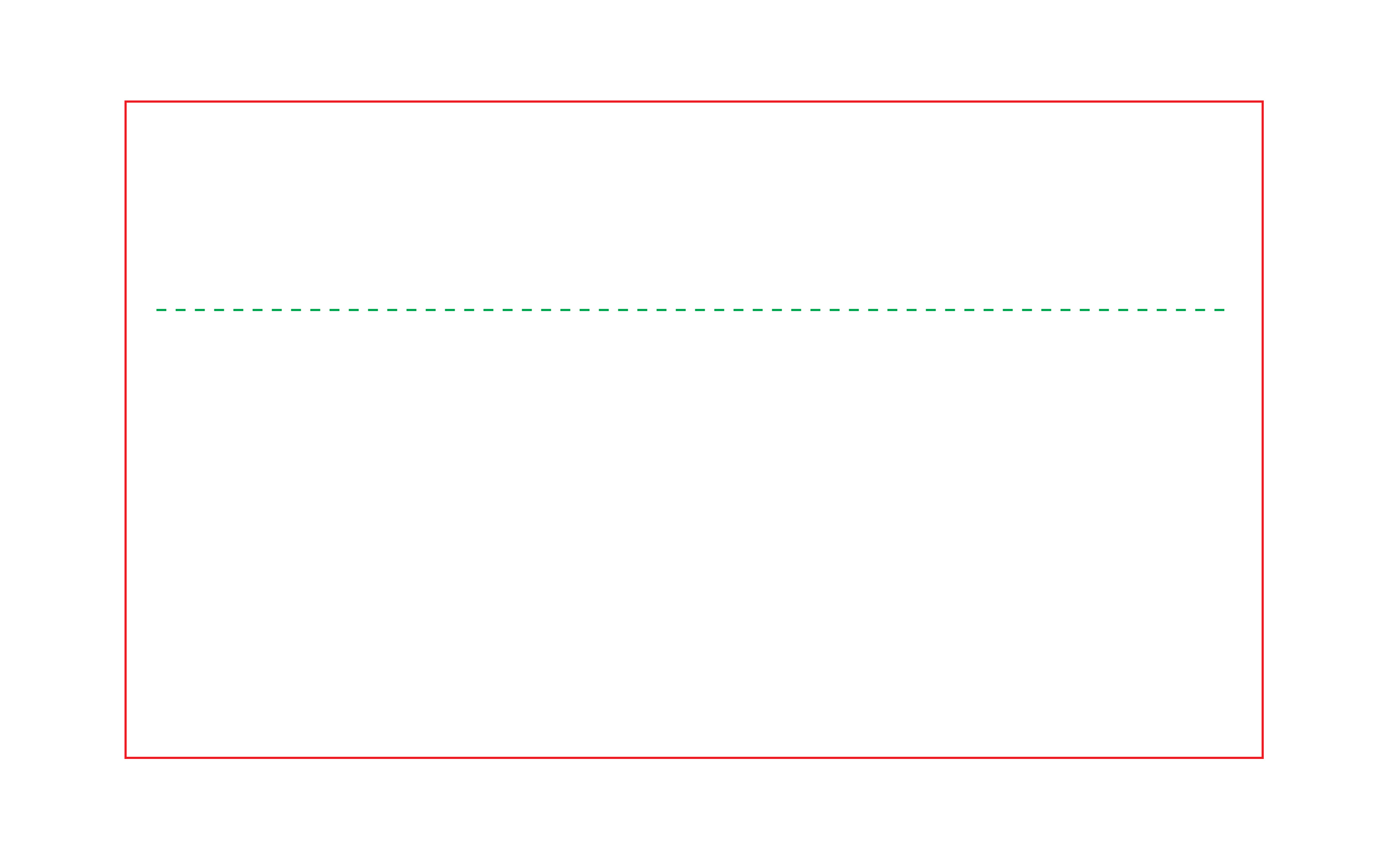 "Invalid Crease Line" error in Origami
